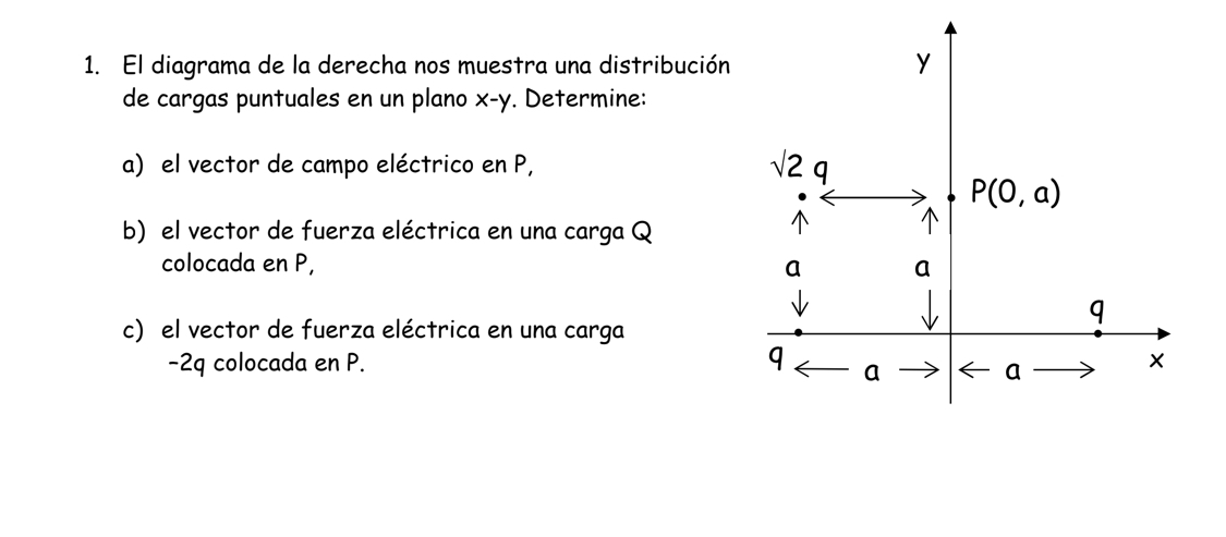 Solved El diagrama de la derecha nos muestra una | Chegg.com