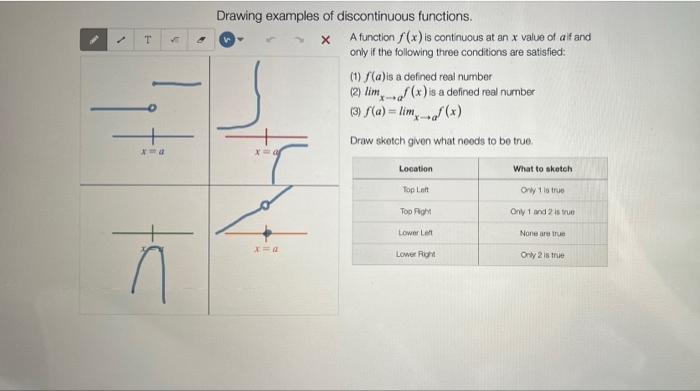 Solved T Drawing examples of discontinuous functions. * A | Chegg.com