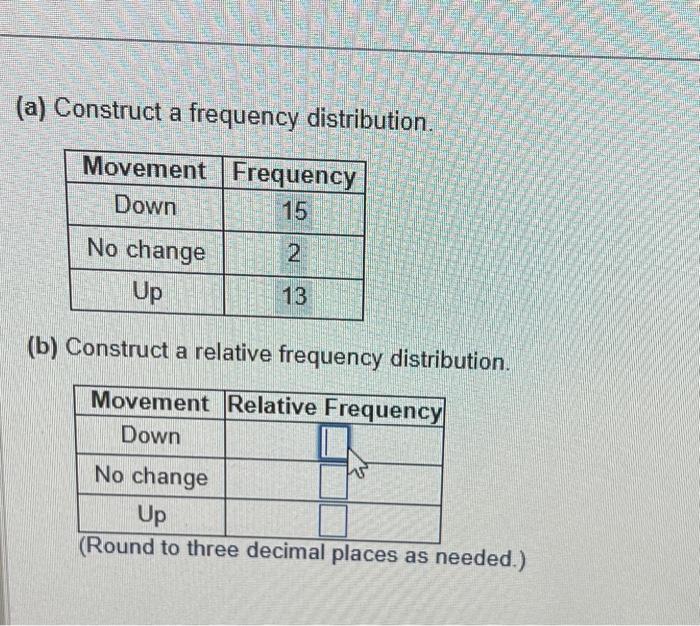 Solved (a) Construct a frequency distribution. (b) Construct | Chegg.com Solved (a) Construct a frequency distribution. (b) Construct | Chegg.com