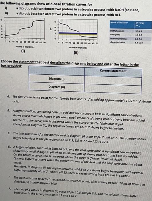 Solved Here are two multiple choice questions about | Chegg.com