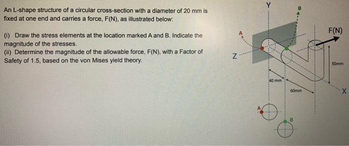 Solved An L-shape structure of a circular cross-section with | Chegg.com