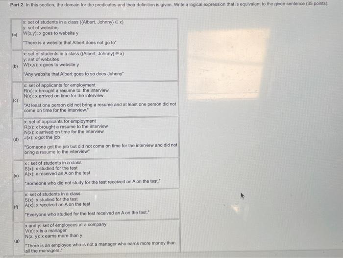 Solved Part 1. Select the correct expression/rule for the | Chegg.com