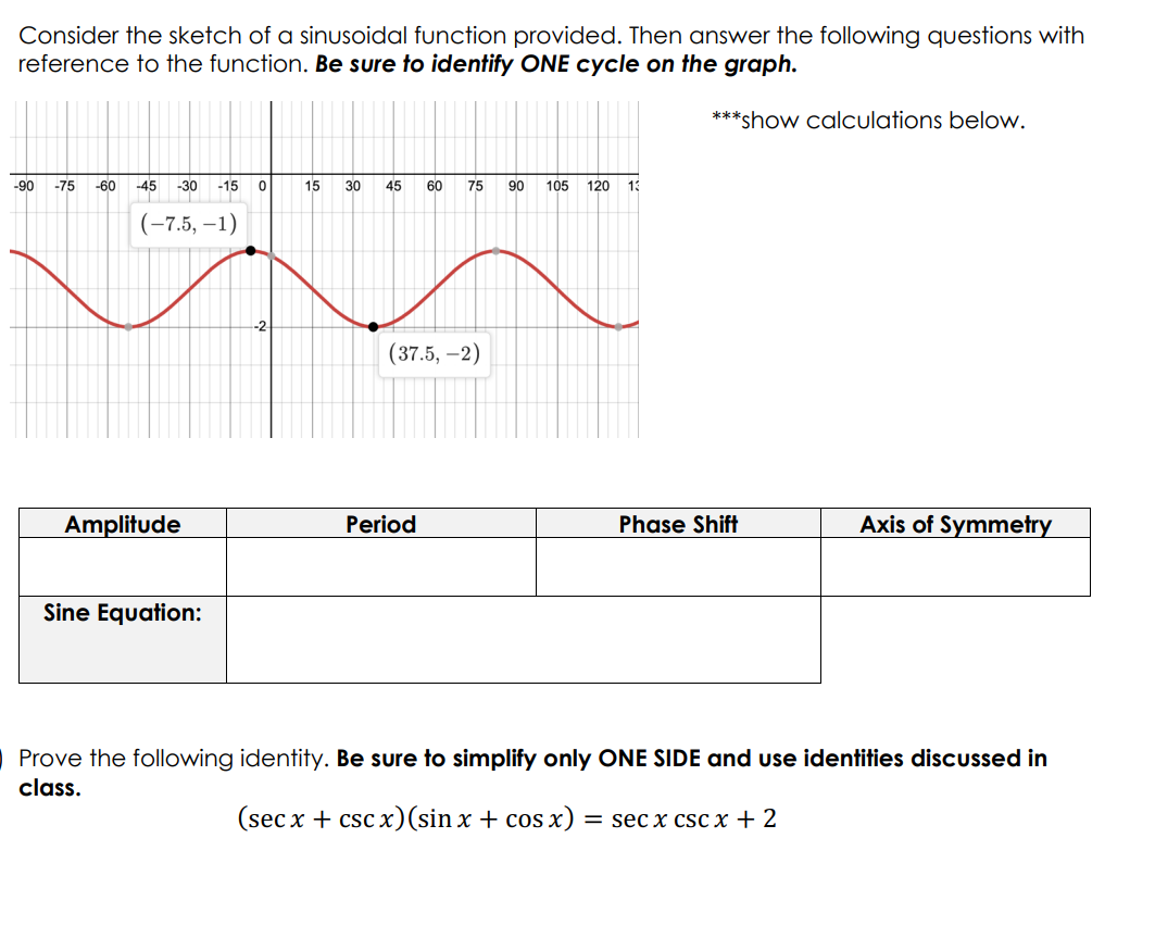 Consider the sketch of a sinusoidal function | Chegg.com