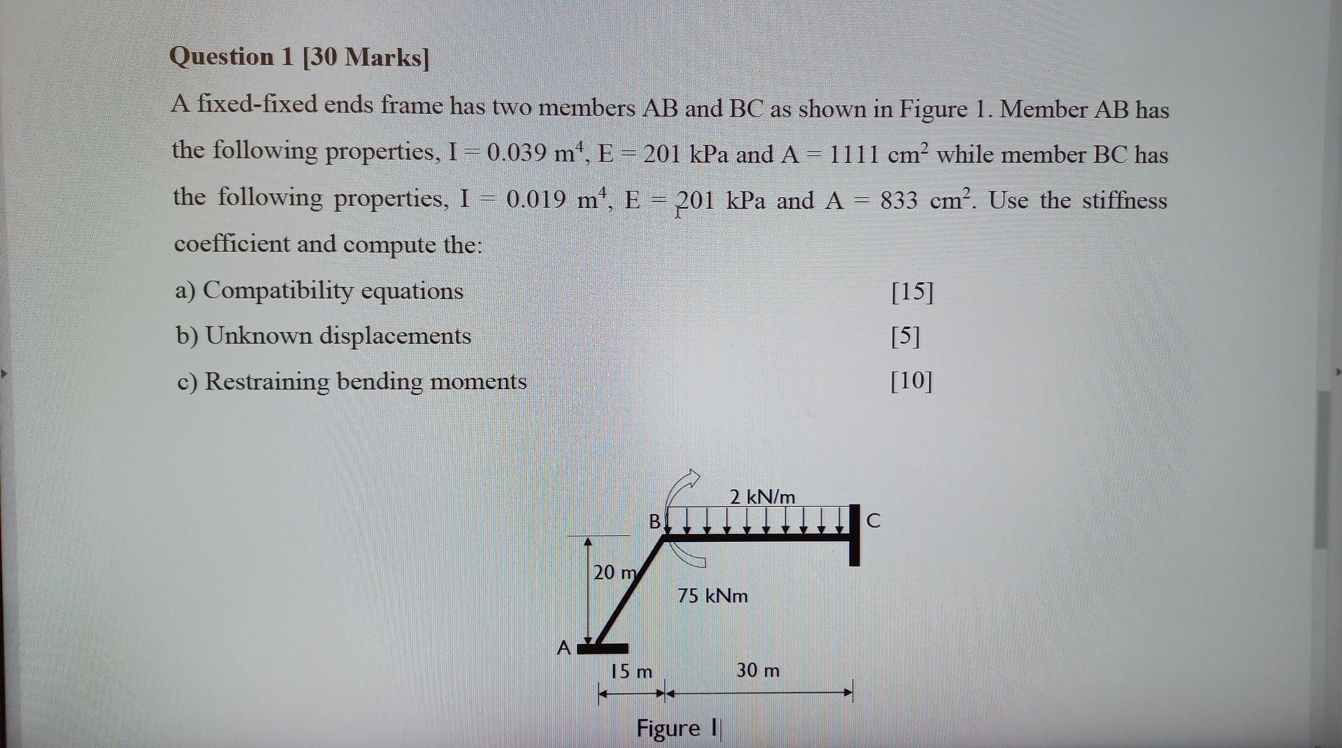 Solved Question 1 [30 Marks] A fixed-fixed ends frame has | Chegg.com