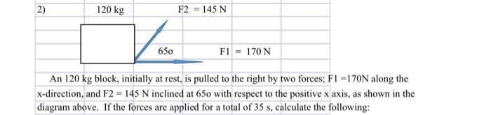 Solved 2) 2) 120 kg F2 = 145 N 650 F1 = 170 N An 120 kg | Chegg.com
