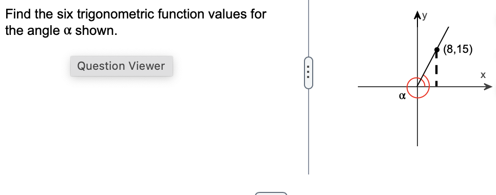 Solved Find the six trigonometric function values forthe | Chegg.com