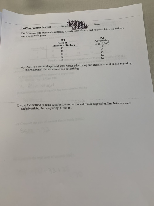 Solved la-Class Problem Solving: Name Date: The following | Chegg.com