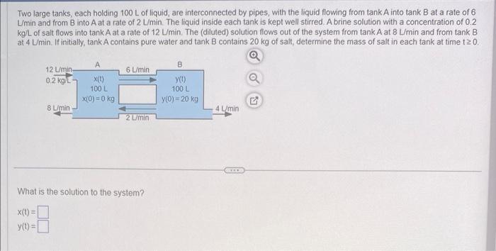 Solved Two large tanks, each holding 100 L of liquid, are | Chegg.com
