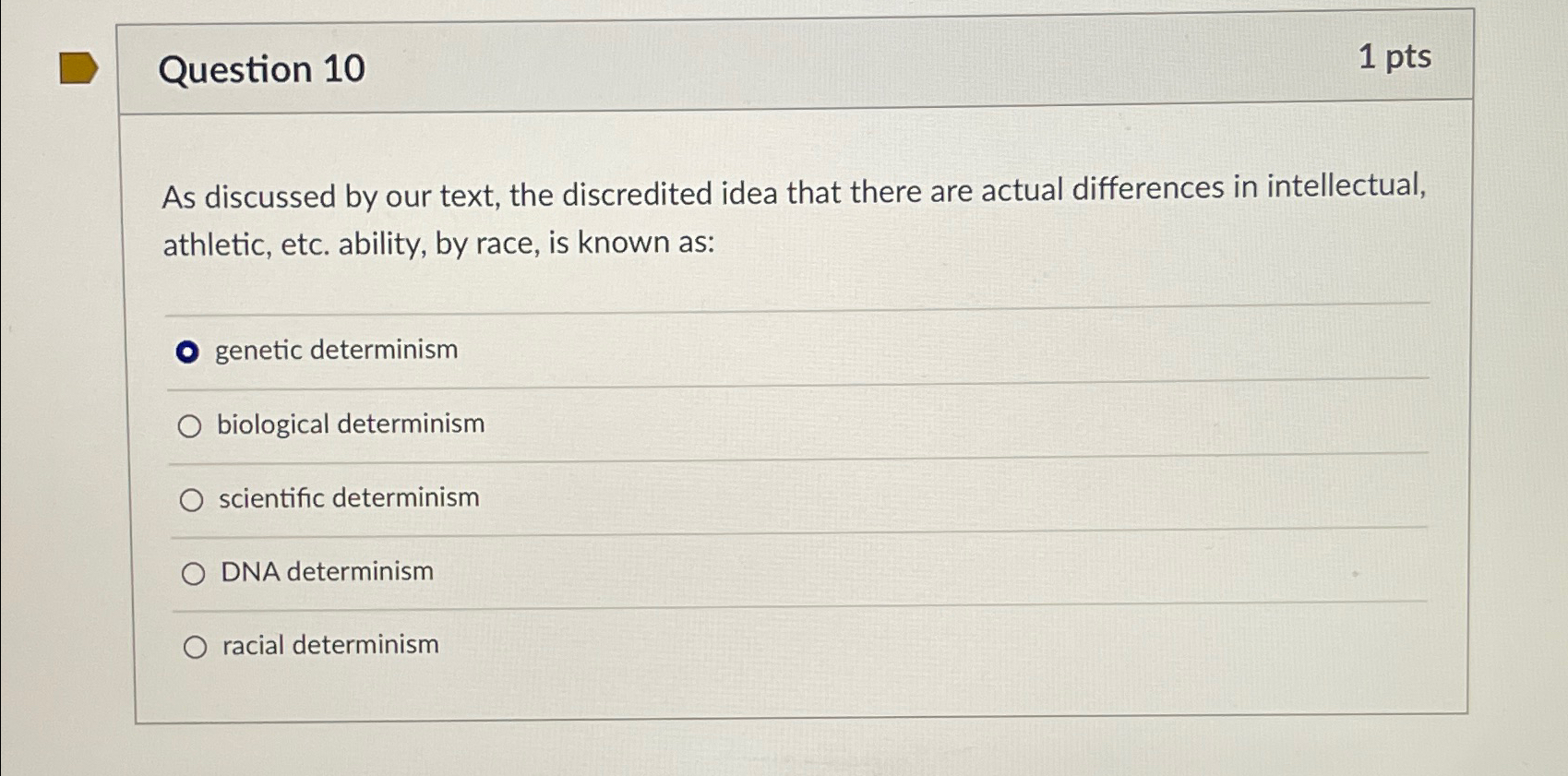 Solved Question 101ptsAs discussed by our text, the | Chegg.com