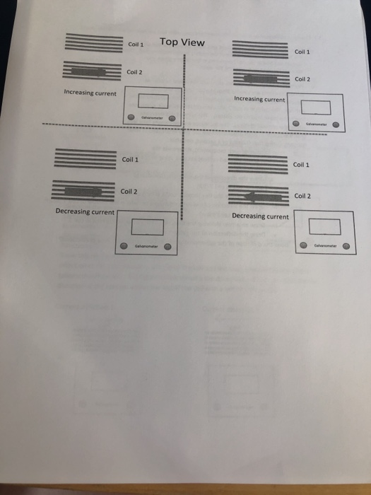 Solved Coil Top View Coil 1 Coil 2 Coil 2 Increasing current | Chegg.com