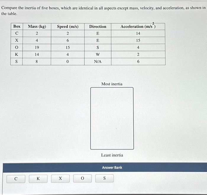 Solved Compare the inertia of five boxes, which are | Chegg.com