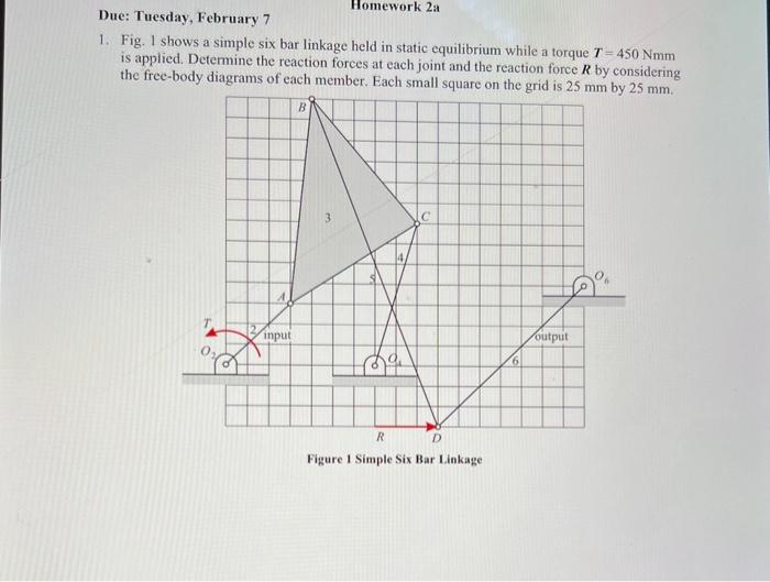 1. Fig. I shows a simple six bar linkage held in | Chegg.com