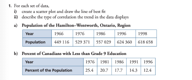 Solved For each set of data,i) ﻿create a scatter plot and | Chegg.com