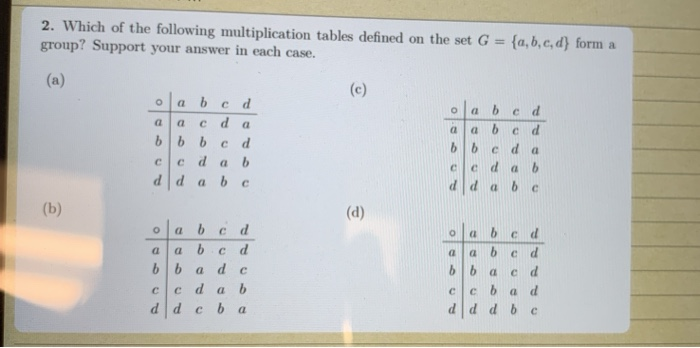 Solved 2. Which of the following multiplication tables | Chegg.com