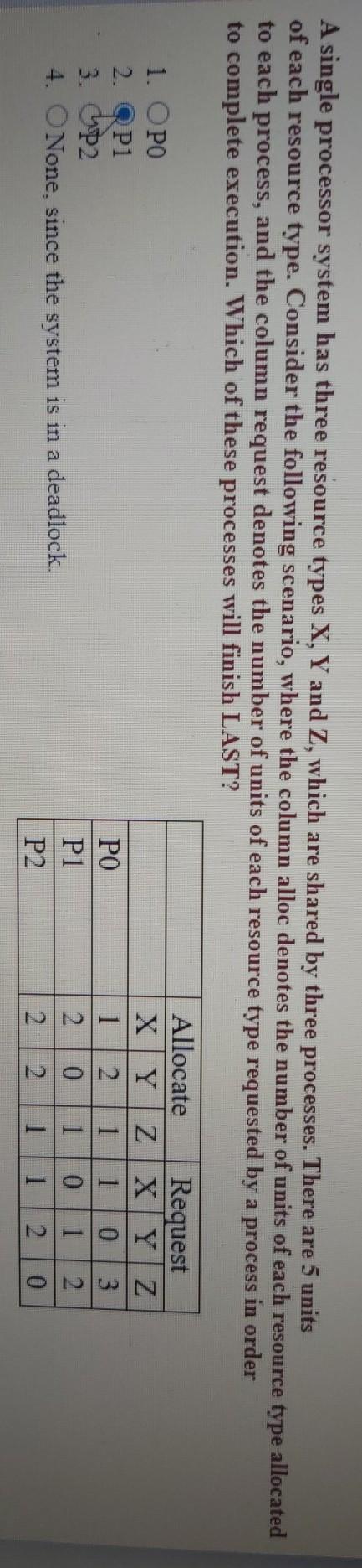 Solved A single processor system has three resource types X, | Chegg.com