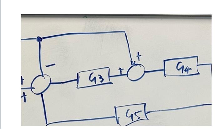 Solved Reduce the Bock diagram and provide final transfer | Chegg.com