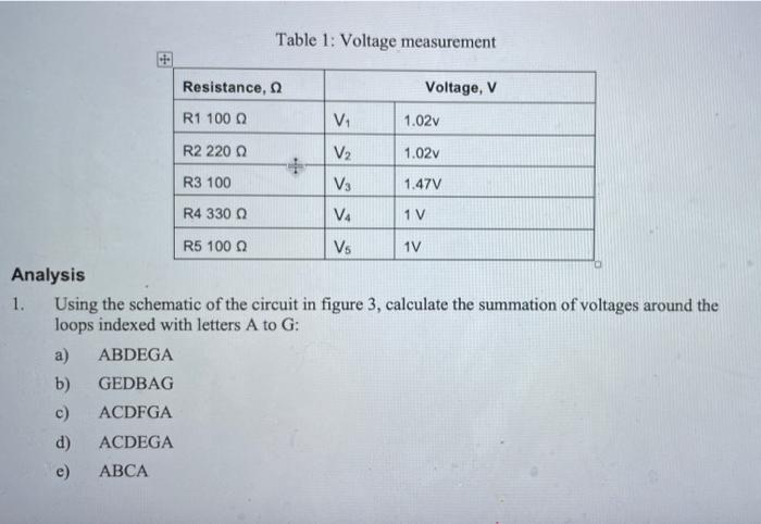Solved Setup 1. Set up the PASCO Interface and the computer | Chegg.com
