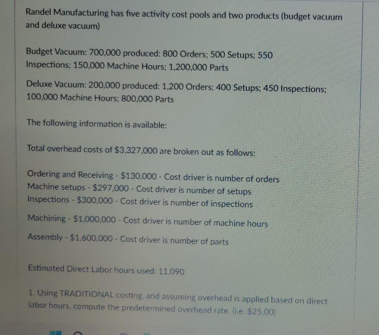 Solved Randel Manufacturing has five activity cost pools and | Chegg.com