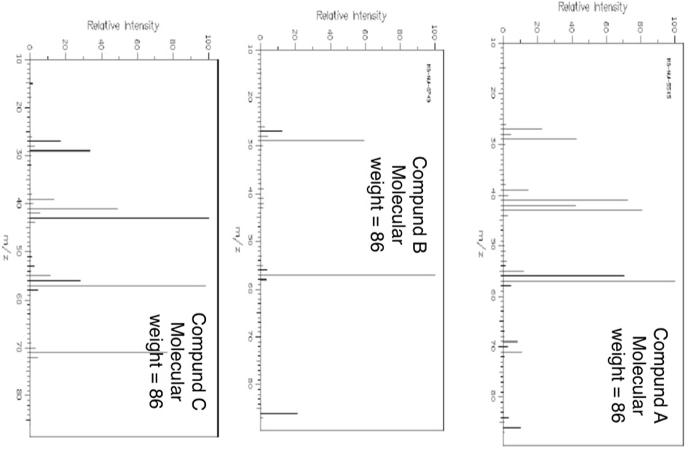 Solved Match each structure to one of the following mass | Chegg.com