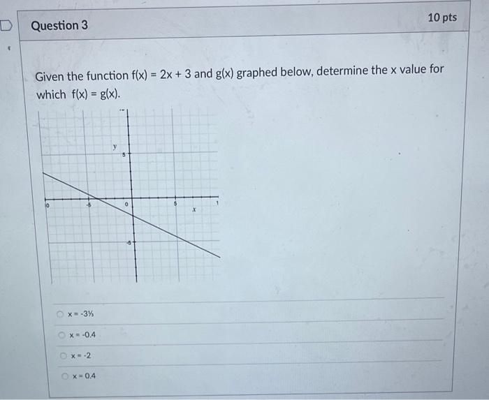 Solved Given the function f(x)=2x+3 and g(x) graphed below, | Chegg.com