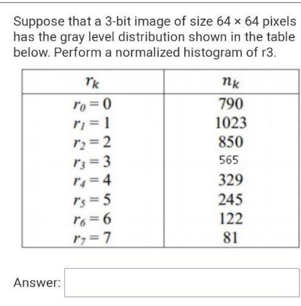 Solved Suppose that a 3-bit image of size 64 x 64 pixels has | Chegg.com