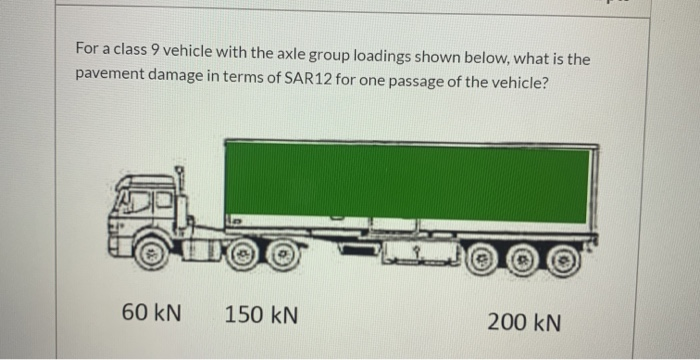 Solved For a class 9 vehicle with the axle group loadings | Chegg.com