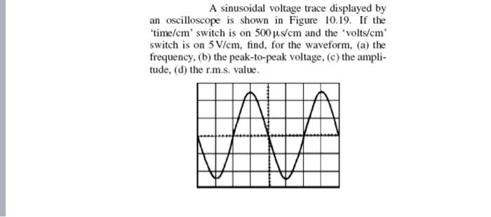 Solved A sinusoidal voltage trace displayed by an | Chegg.com