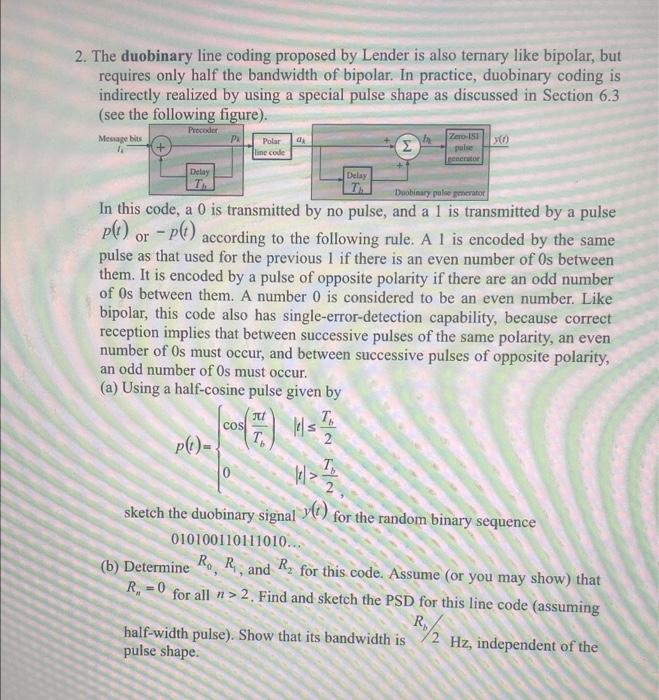 Solved 2. The duobinary line coding proposed by Lender is | Chegg.com