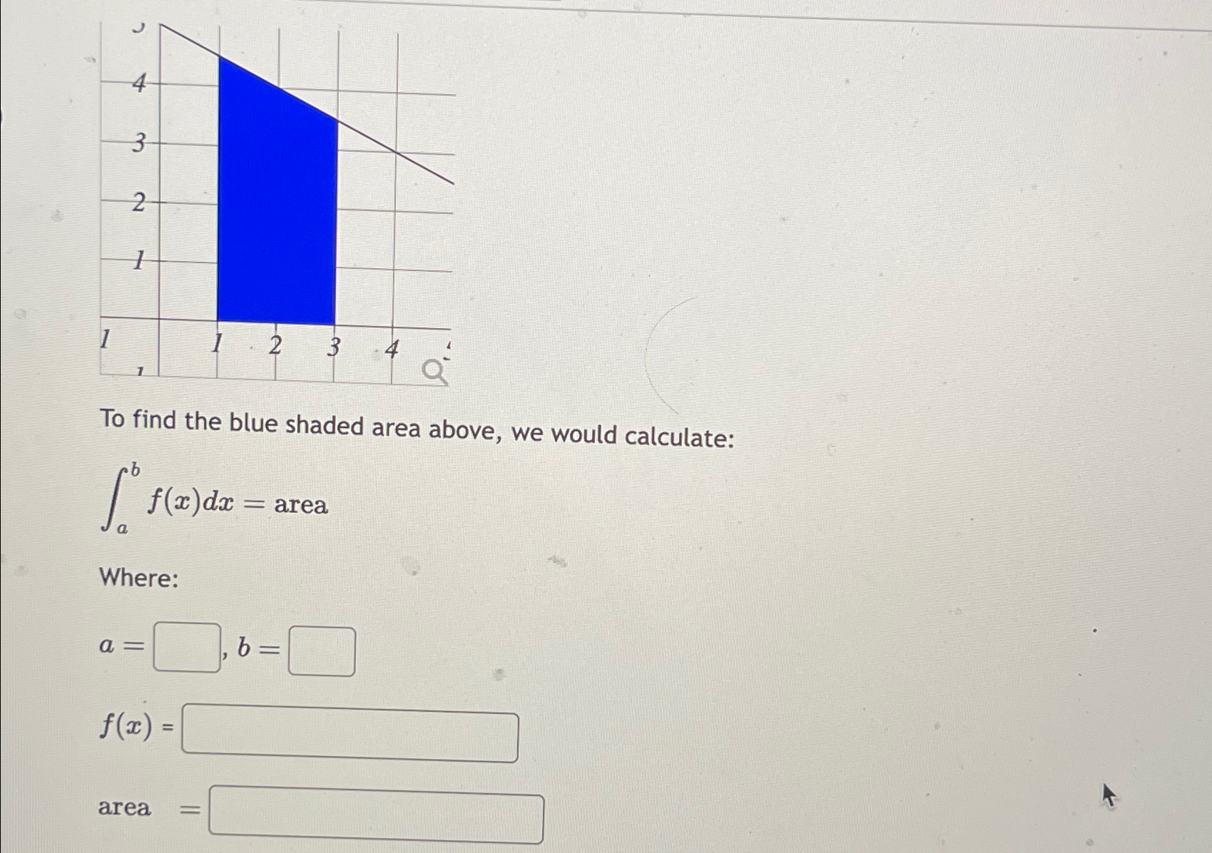 Solved To find the blue shaded area above, we would | Chegg.com