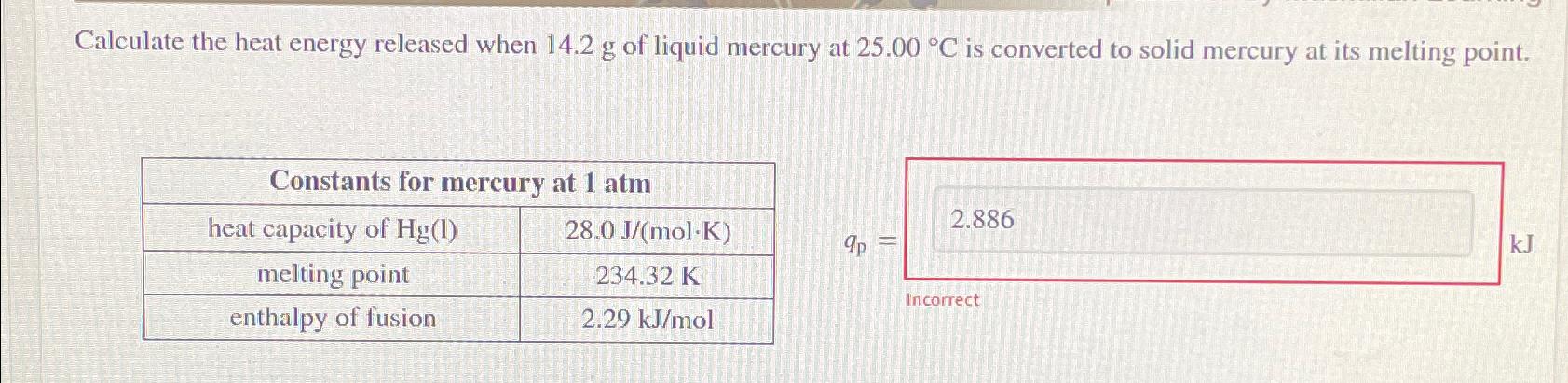 Solved Calculate the heat energy released when 14.2g ﻿of | Chegg.com