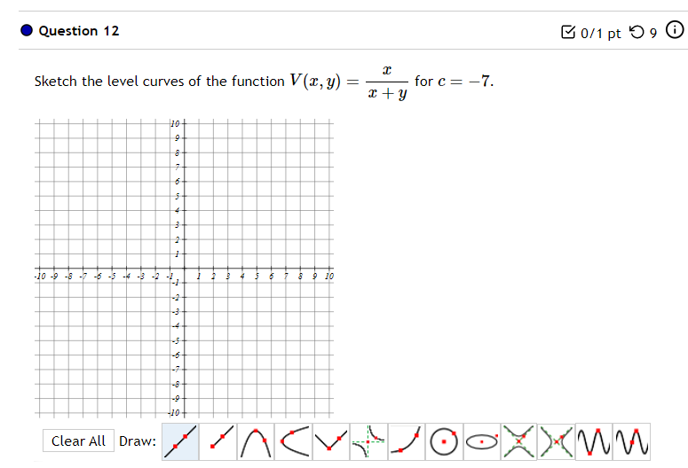 Solved helpQuestion 12『 01 ﻿pt ↩9Sketch the level curves of | Chegg.com