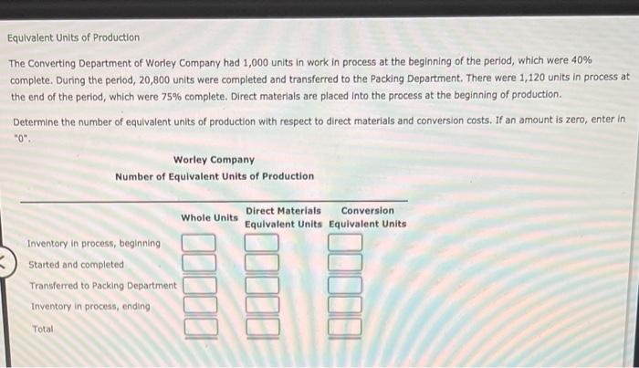 Solved Equivalent Units of Production The Converting | Chegg.com