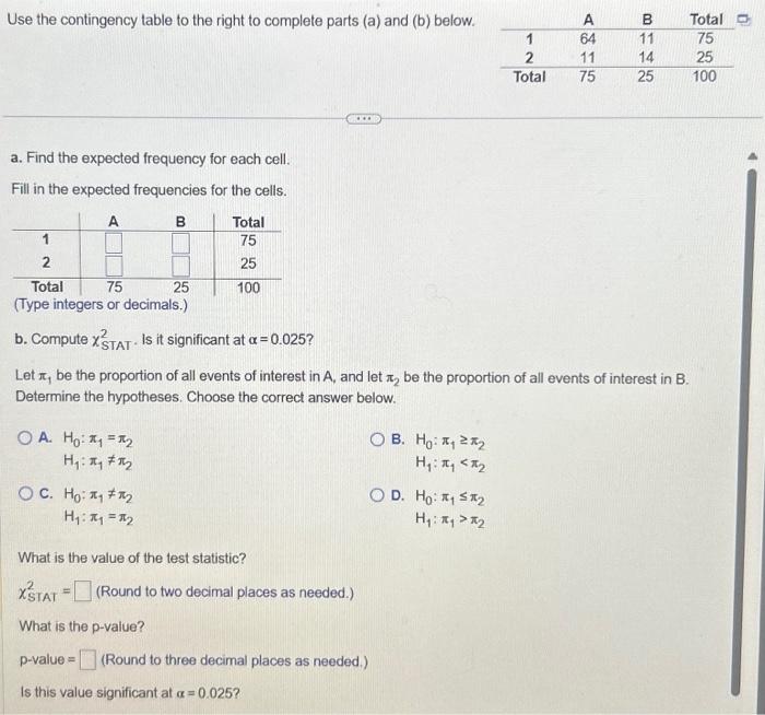 Solved Use the contingency table to the right to complete | Chegg.com