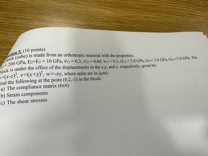 Solved rion 5. (10 points) of 10 (cube) is made from an | Chegg.com