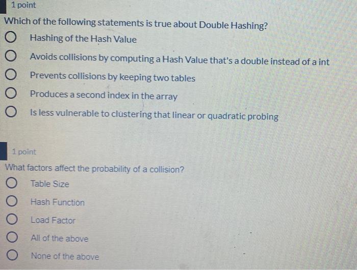 Solved Which of these Hash Functions yields a perfect hash | Chegg.com