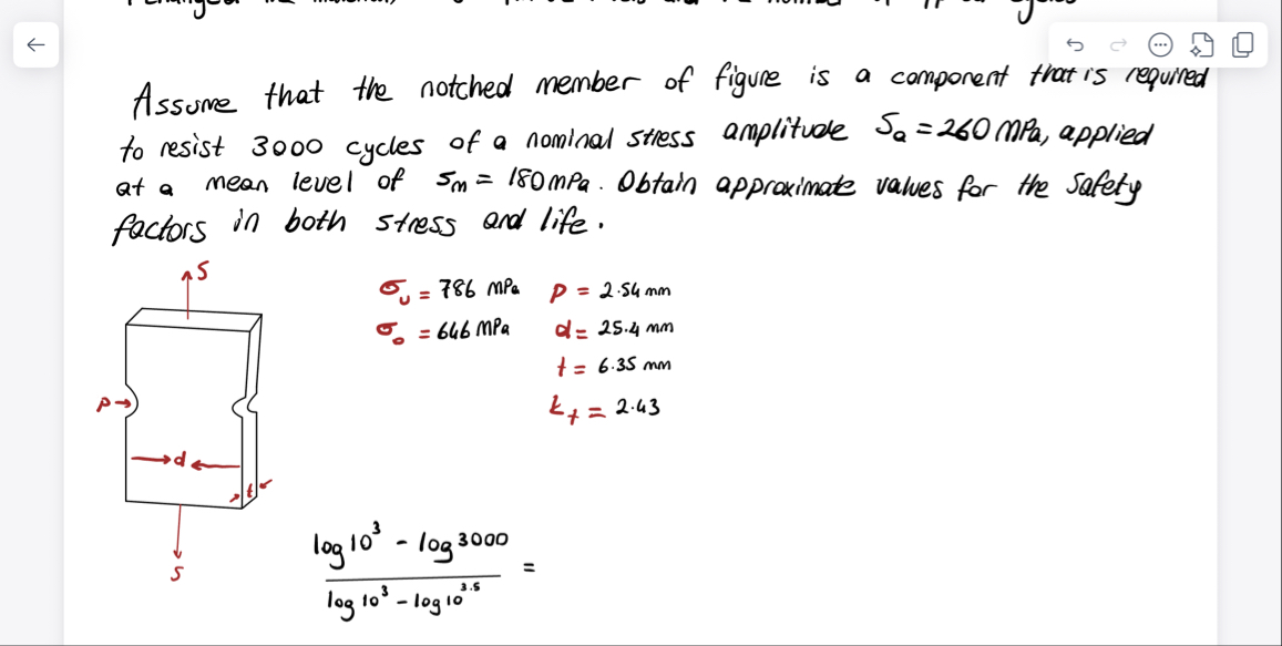 Solved Assume that the notched member of figure is a | Chegg.com