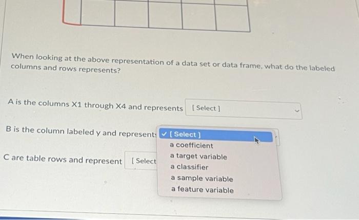 Solved When looking at the above representation of a data | Chegg.com