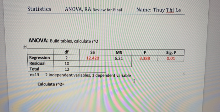 Solved Statistics ANOVA, RA Review for Final Name: Thuy Thị | Chegg.com