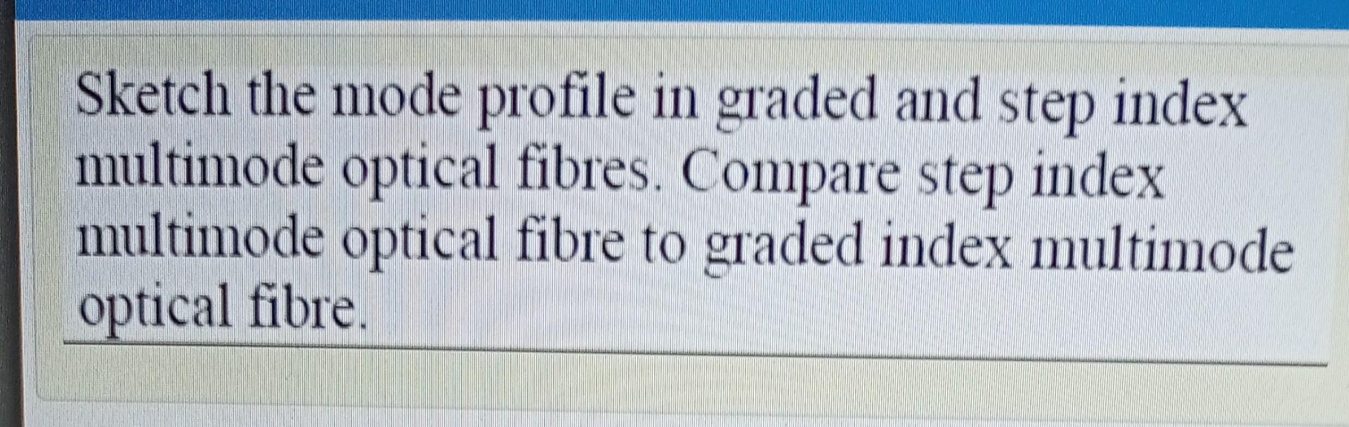 Solved Sketch the mode profile in graded and step index | Chegg.com