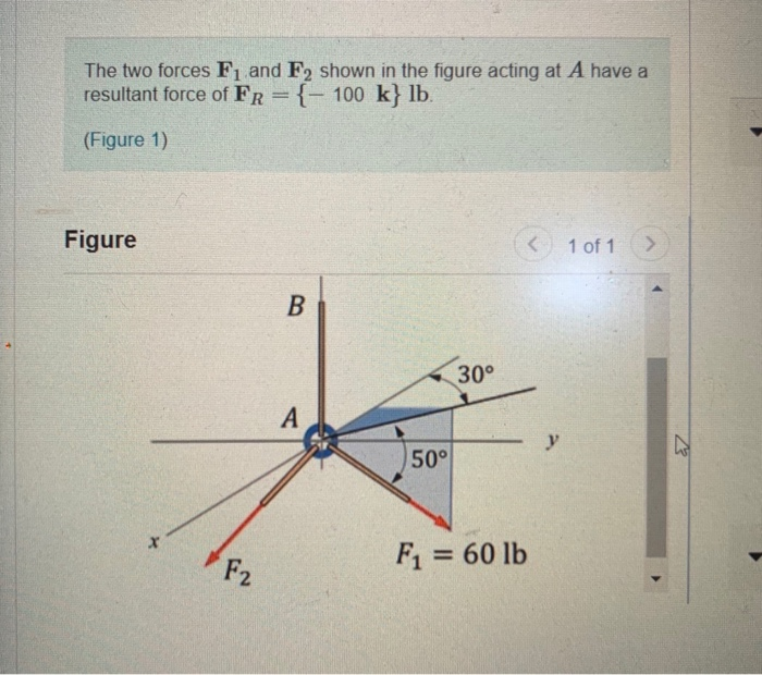 Solved The two forces F1 and F2 shown in the figure acting | Chegg.com