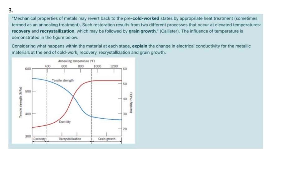 Solved "Mechanical properties of metals may revert back to | Chegg.com