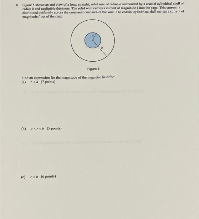 Figure 5 shows an end view of a long. straight, solid | Chegg.com