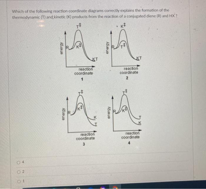 Solved Which of the following reaction coordinate diagrams | Chegg.com