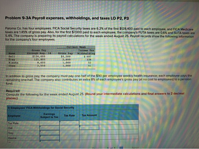 Solved Problem 9-3A Payroll expenses, withholdings, and | Chegg.com