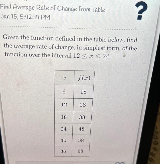 Solved Find Average Rate of Change from Table Jan 15, | Chegg.com