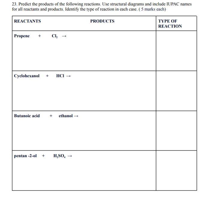 Solved Predict the products of the following reactions. Use | Chegg.com