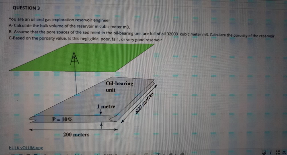 Solved QUESTION 3 You are an oil and gas exploration | Chegg.com