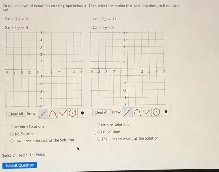 Solved Graph each set of equations on the graph below it. | Chegg.com