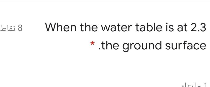 Solved Situation #2: A circular footing 2 m in diameter is | Chegg.com