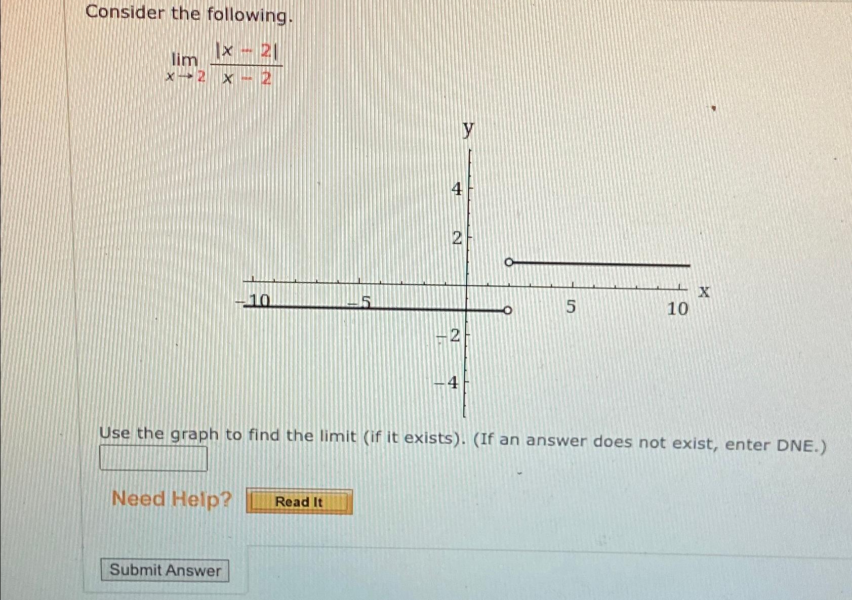 Solved Consider the following.limx→2|x-2|x-2||Use the graph | Chegg.com